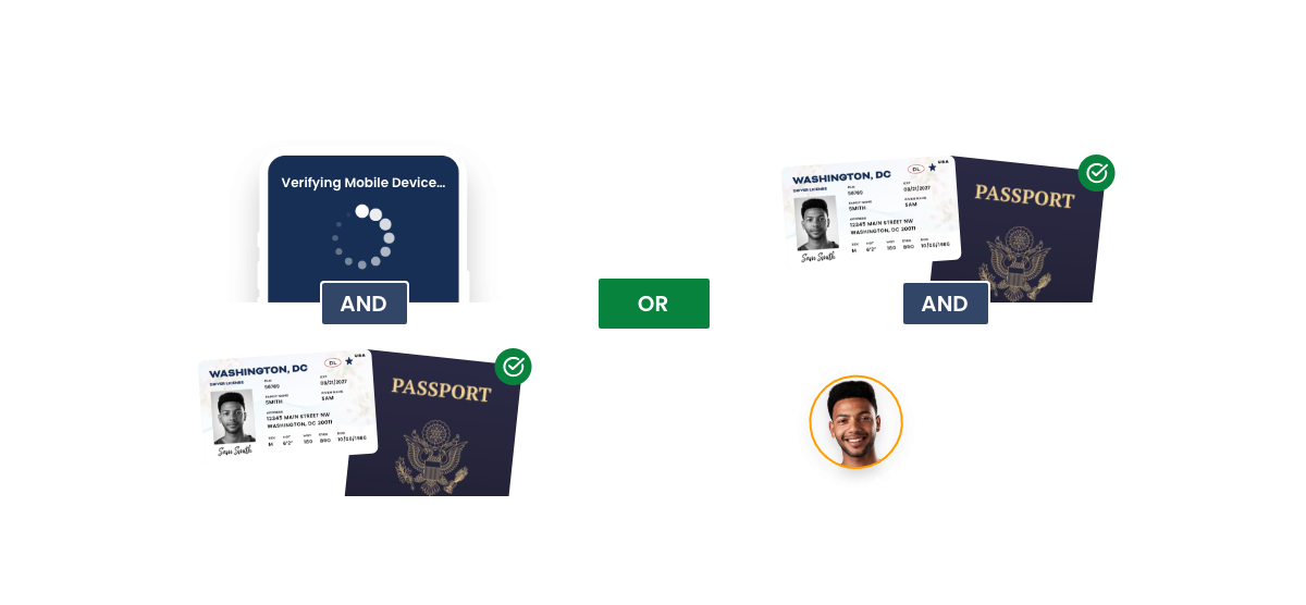A Simple & Easy Identity Verification Platform | ID.me